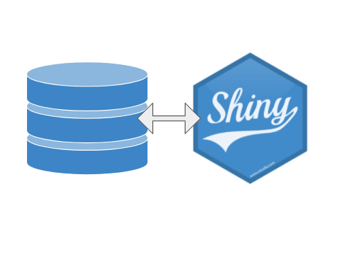 Welcome! | Emily Riederer