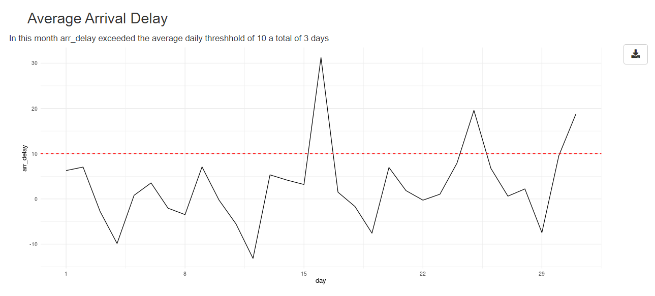 Welcome! | Emily Riederer