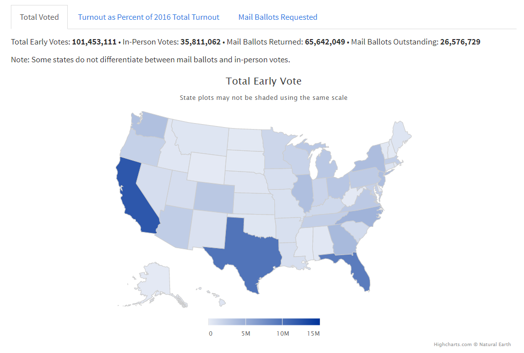 Welcome! | Emily Riederer