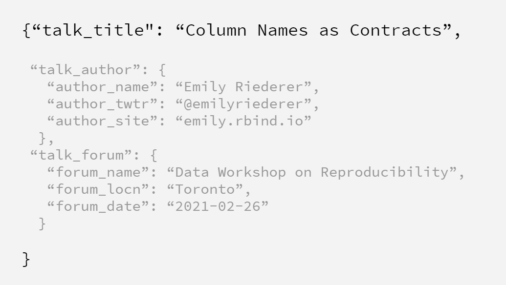 Welcome! | Emily Riederer