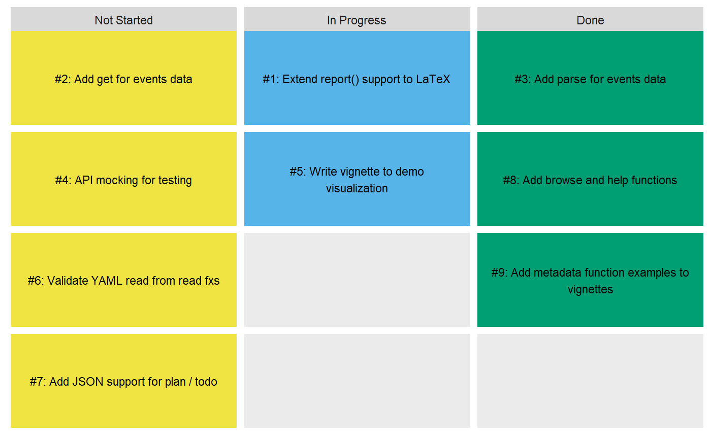 Welcome! | Emily Riederer